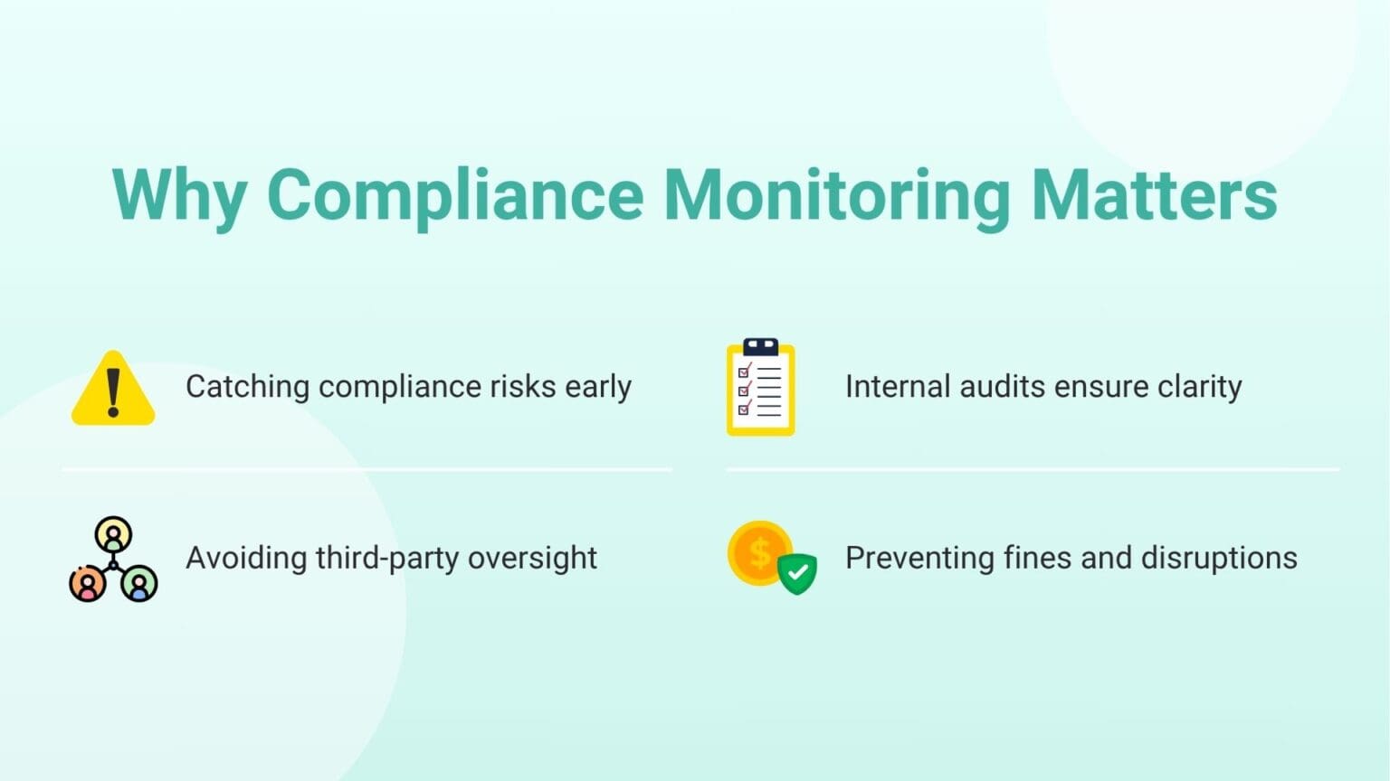 Top Compliance Monitoring Software Tools to Explore in 2025 - Dazychain